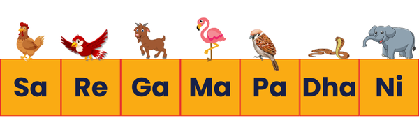 INTRODUCTION TO SWARAS IN HINDUSTANI CLASSICAL MUSIC